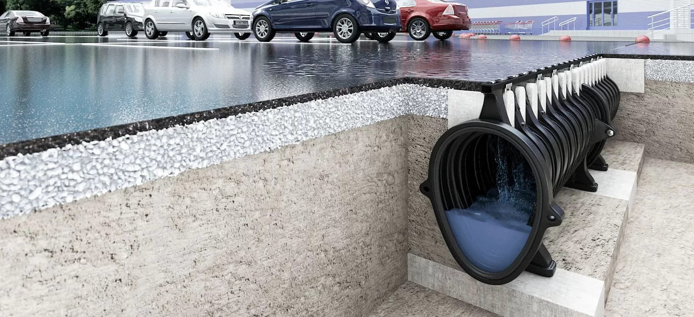 Cotizar Sistema de Drenaje de Alta Capacidad ACO QMAX en El Salto, Jalisco